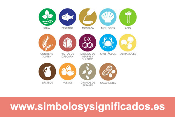 ⊛ Significado de los símbolos relacionados con la alimentación
