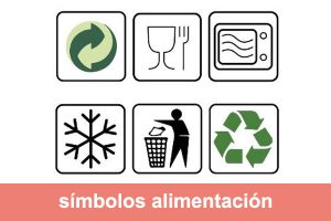 Significado de los símbolos relacionados con la alimentación
